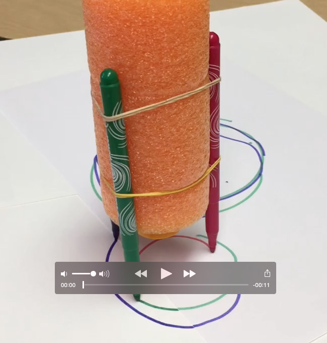 Art Bots | Art Projects for Kids | Bloglovin’
