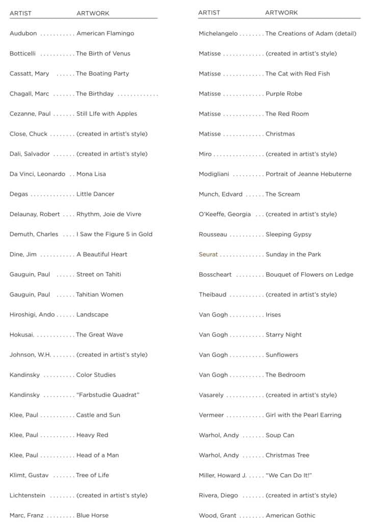 Printable Famous Fine Art Coloring Pages: 50 Open-and-Go Sheets