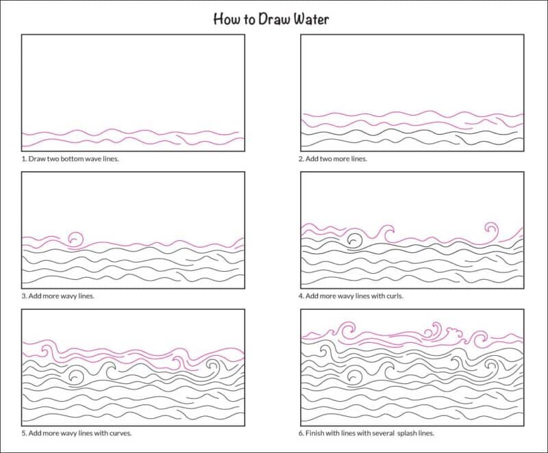 How to Draw Water: Easy Step-by-Step Art Lesson for Kids